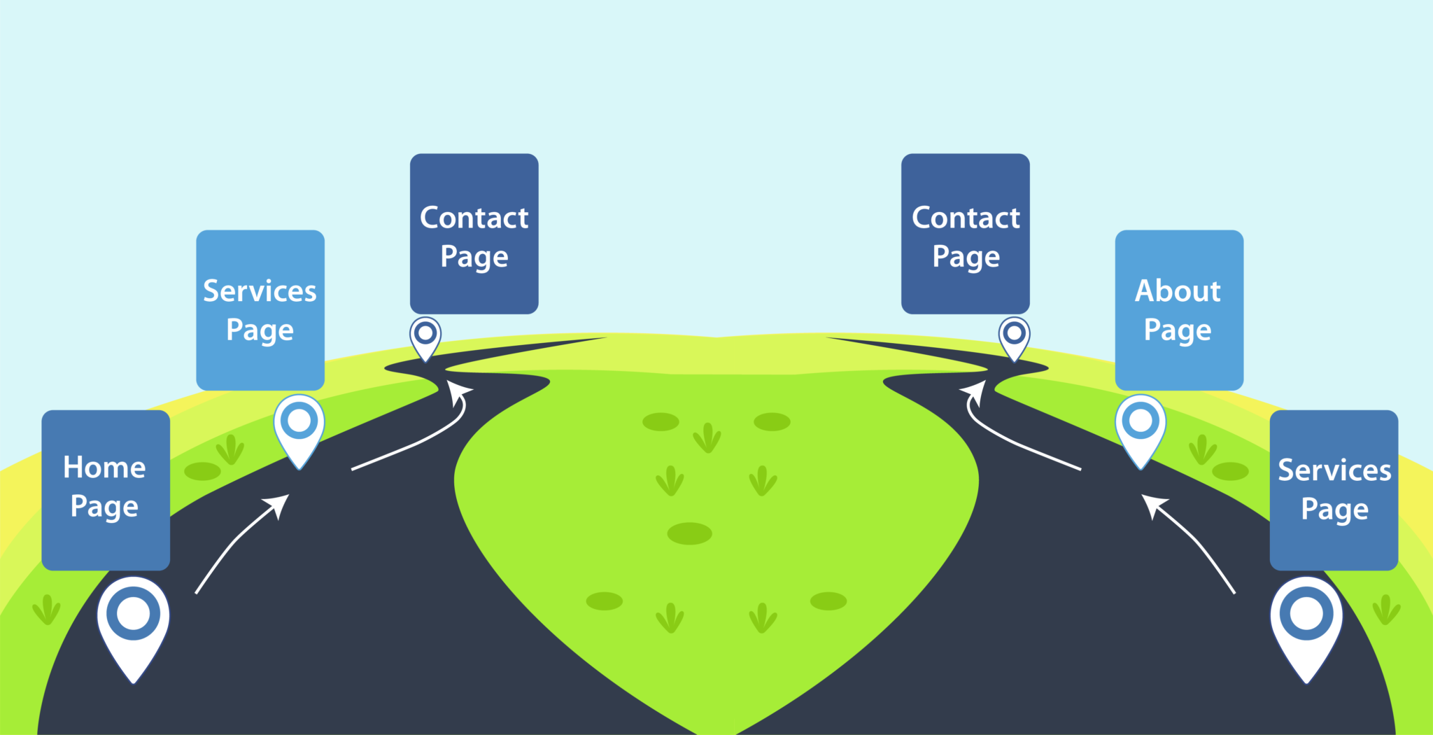 SEO Copywriting 2023: The Ultimate Website Copywriting Guide