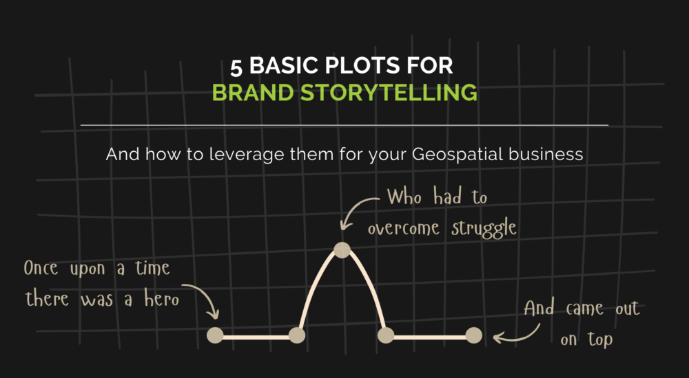 5 Basic Plots for Brand Storytelling - Tales Content and Copywriting